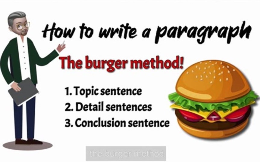 Paragraph Structure – Craig Hill